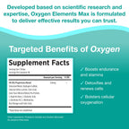liquid oxygen drops for better health