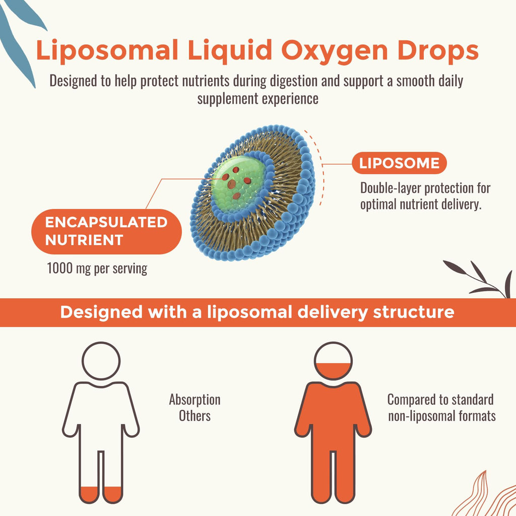 Liquid oxygen drops for wellness