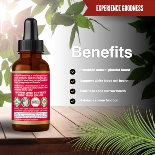 liquid papaya leaf supplement dosage