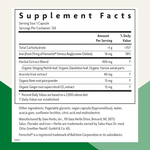 liquid phyto-caps for iron support
