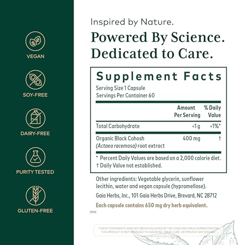 liquid phyto-caps for perimenopause