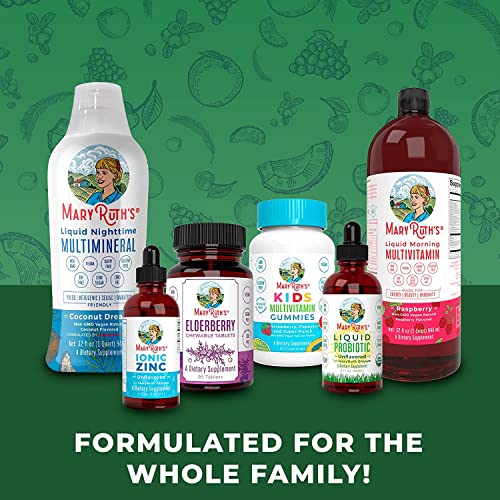 liquid potassium iodine for athletes