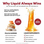 Liquid PQQ for better absorption