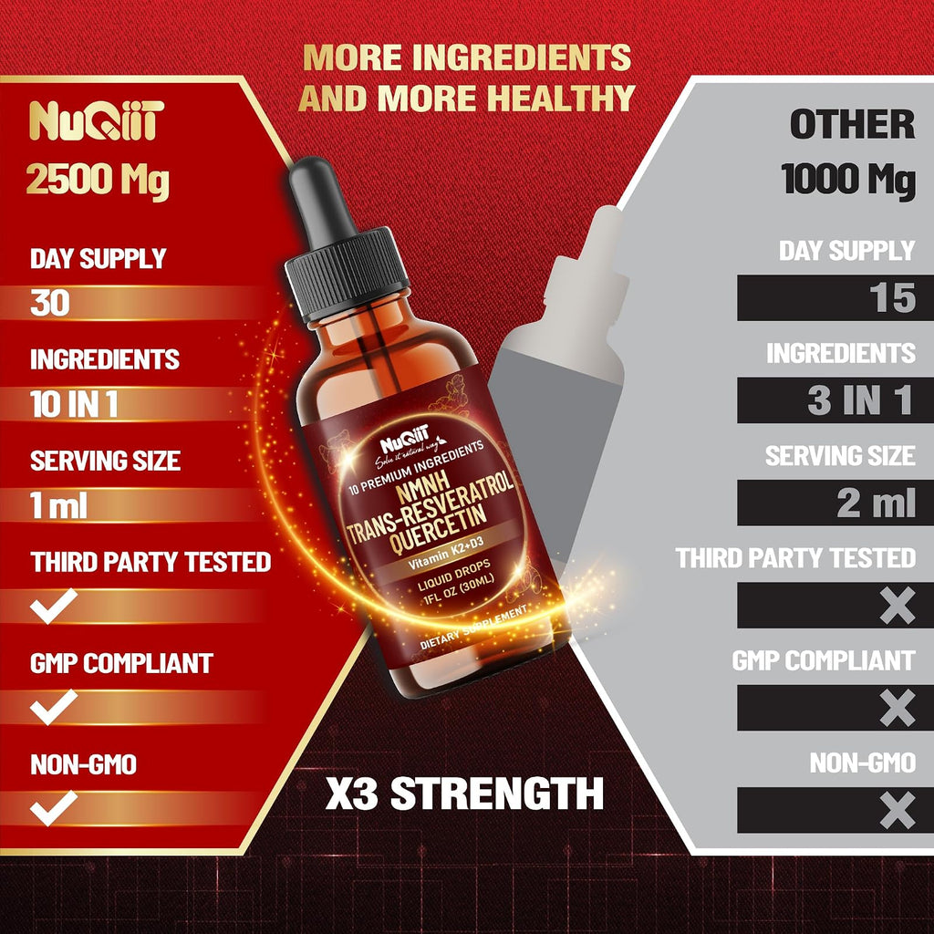 liquid resveratrol for wellness