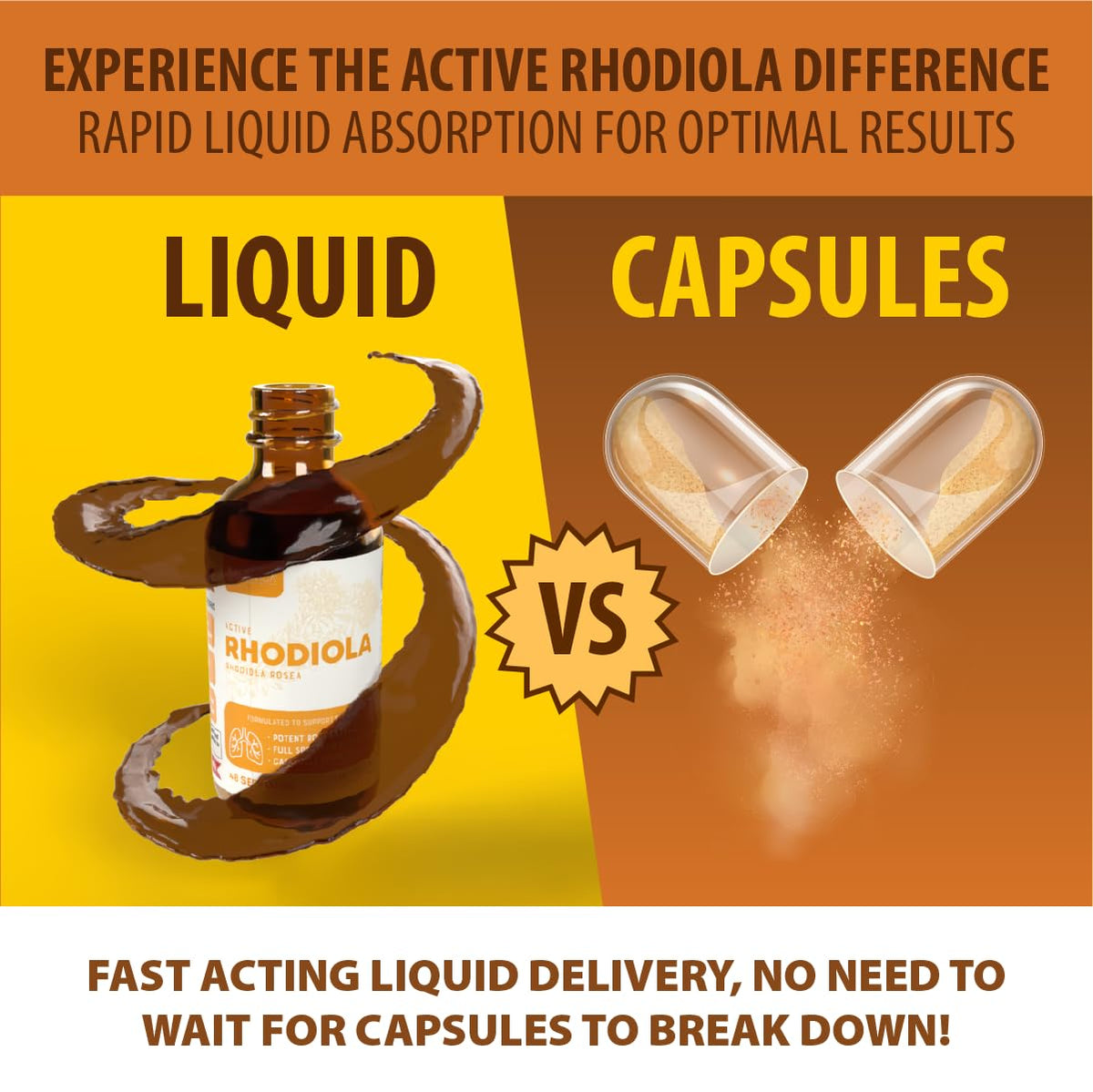liquid rhodiola for mental clarity