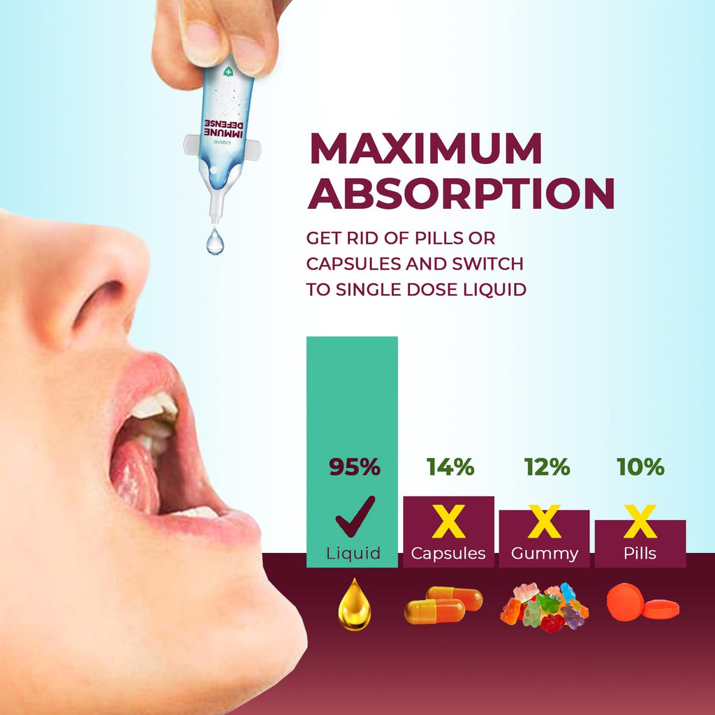 Liquid servings for easy immune support