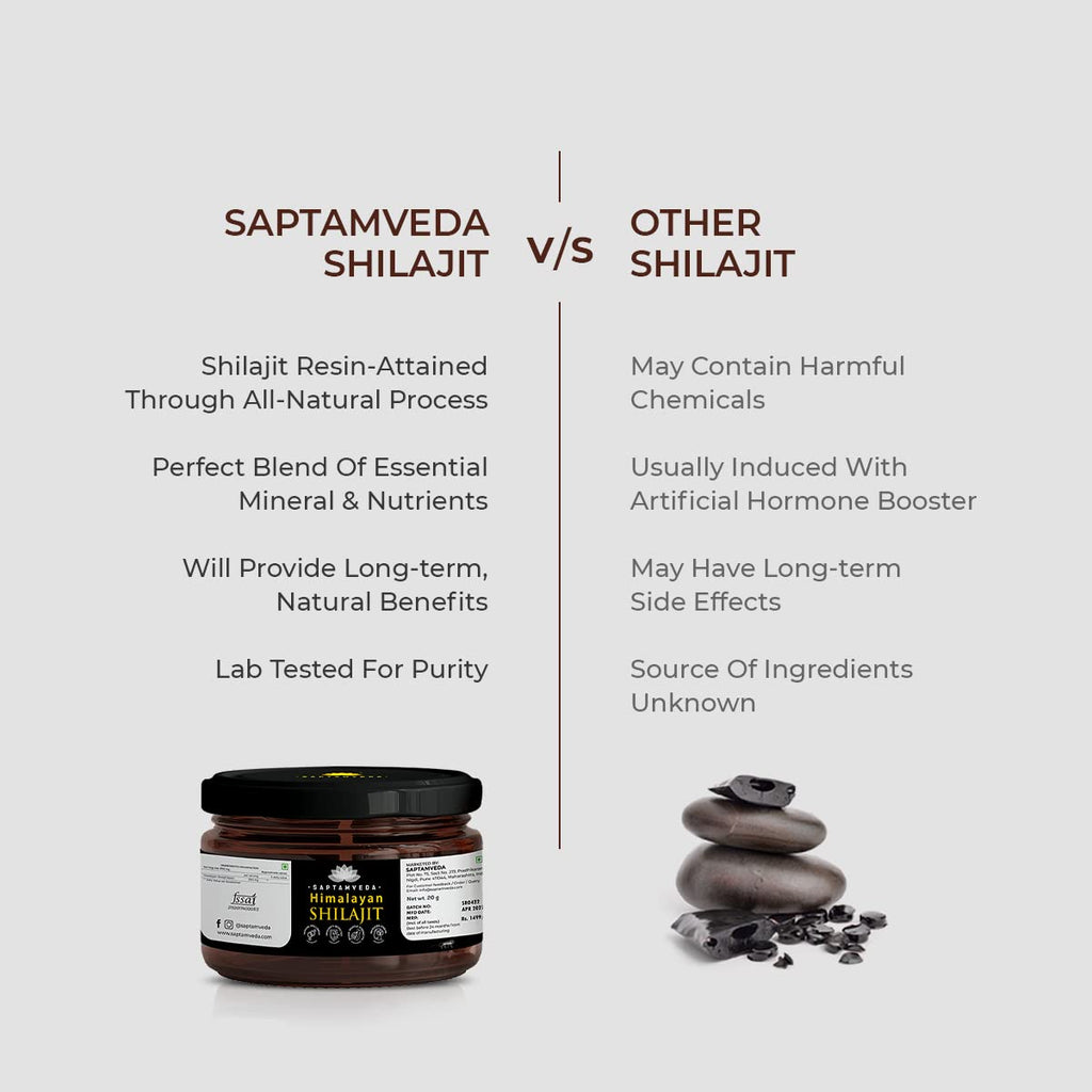 liquid Shilajit for daily use