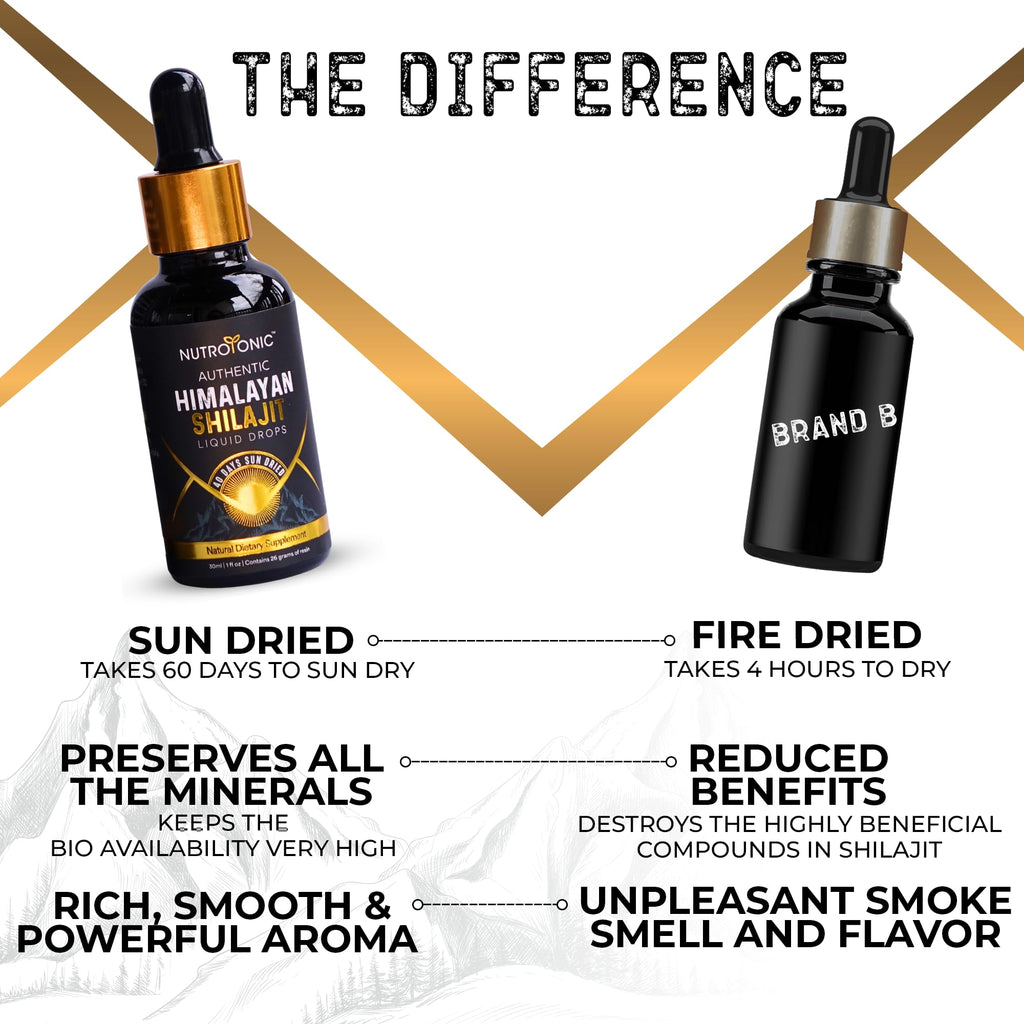 liquid shilajit for energy