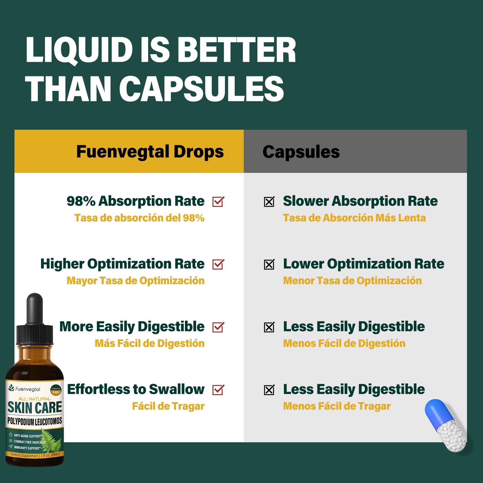 liquid skin care for daily use