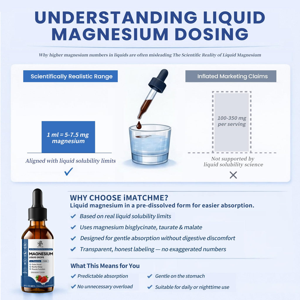 liquid sleep supplements for easy use