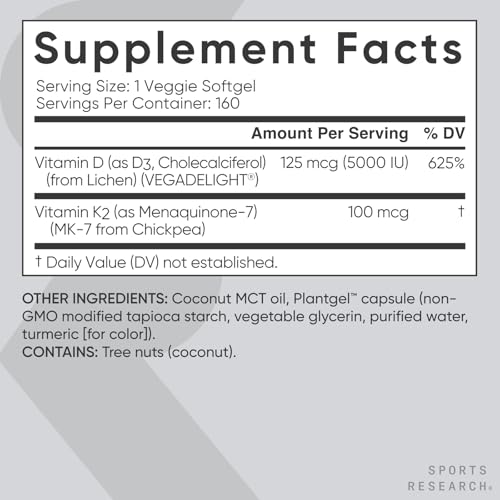 Liquid softgels for easy absorption