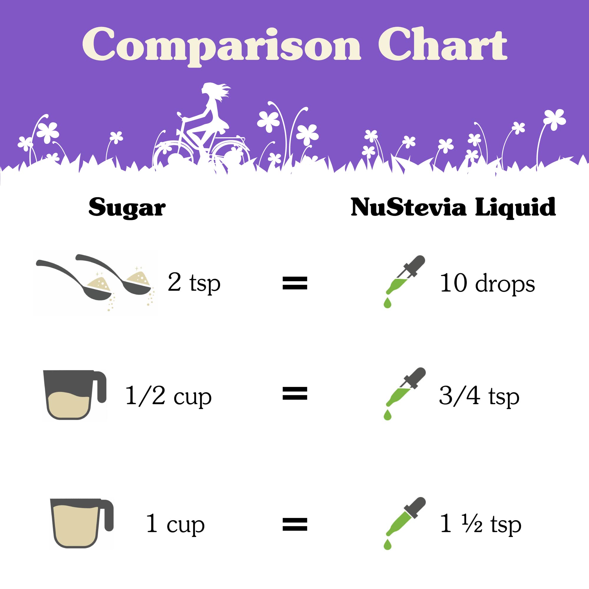 liquid stevia for beverages