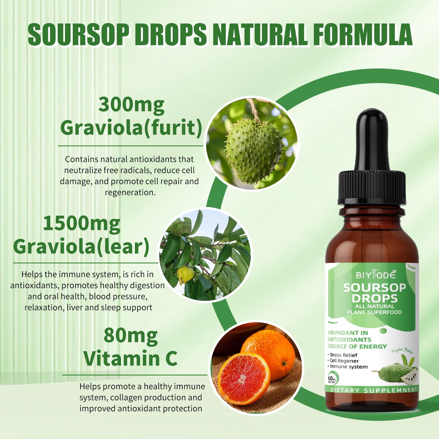 Liquid supplements for overall wellness