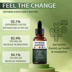 liquid thyroid extract for wellness