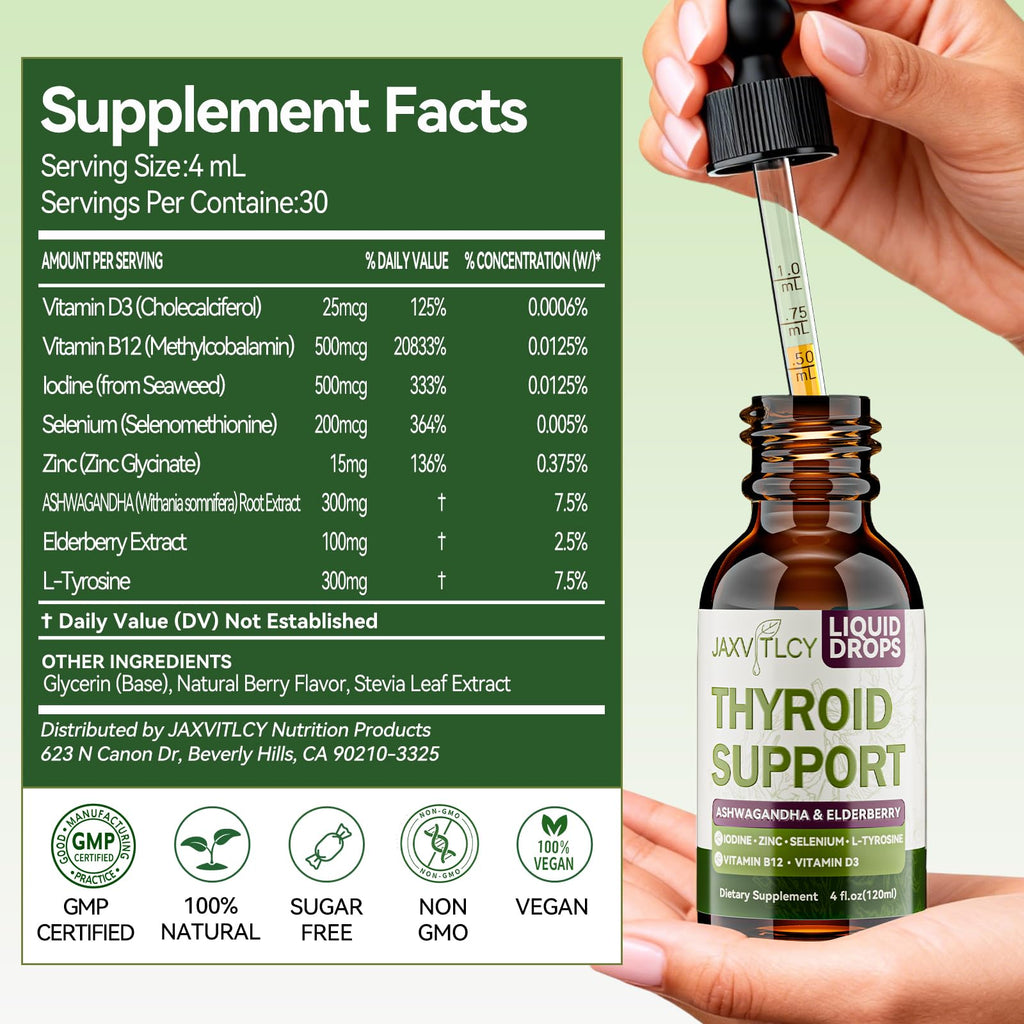 Liquid thyroid support for wellness