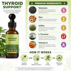 Liquid thyroid support for wellness