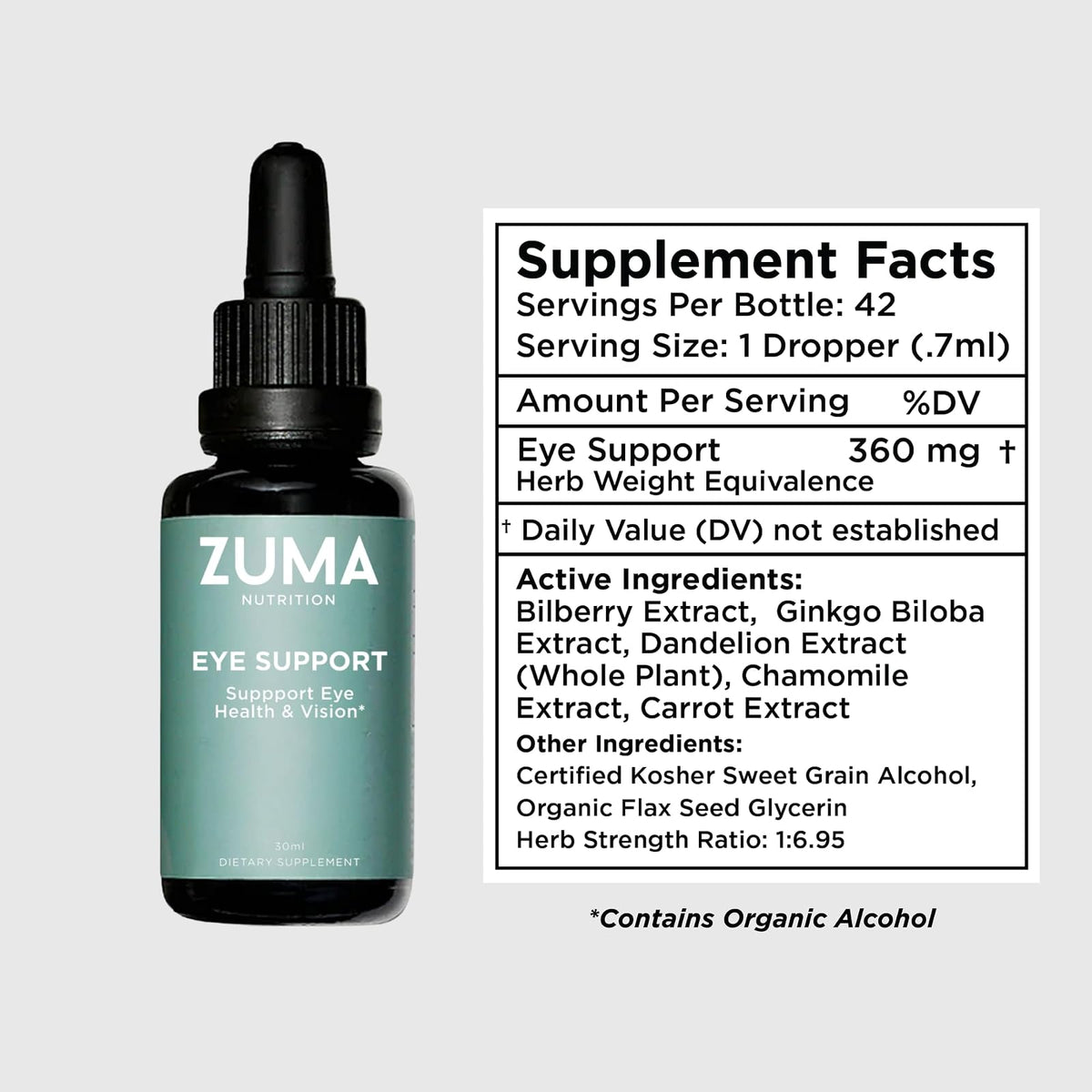 Liquid tincture for eye health