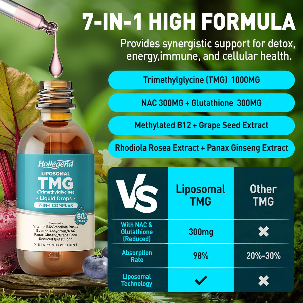 Liquid TMG for daily nutritional support