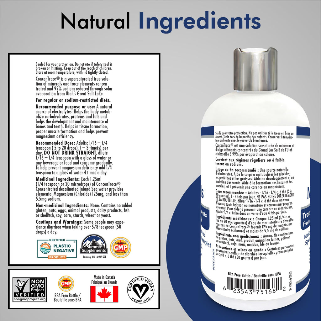 liquid trace minerals for better absorption