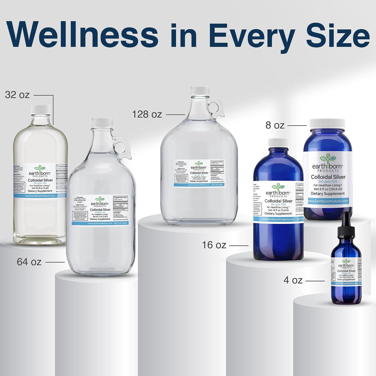 liquid trace minerals for daily use