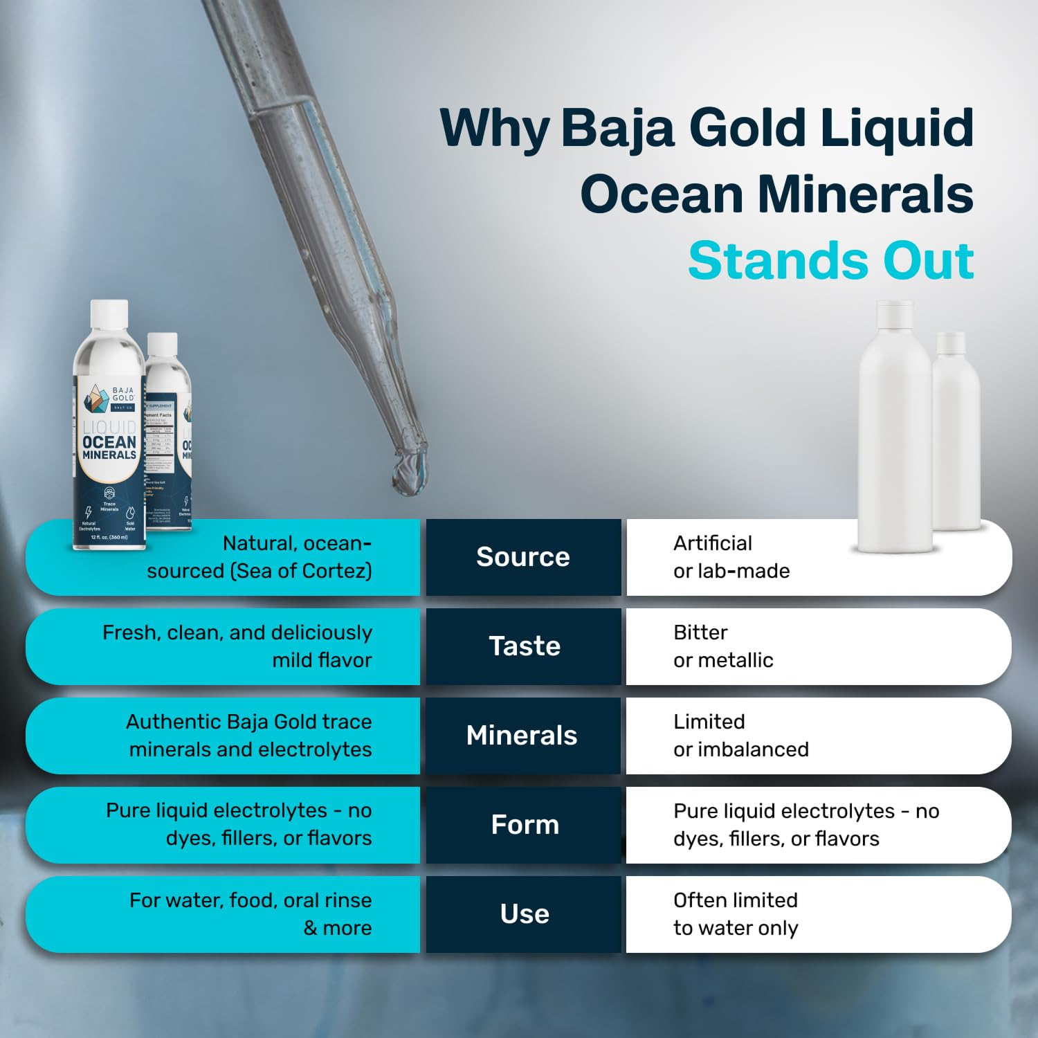 liquid trace minerals for detox
