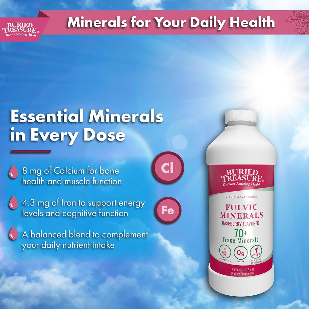 liquid trace minerals for energy