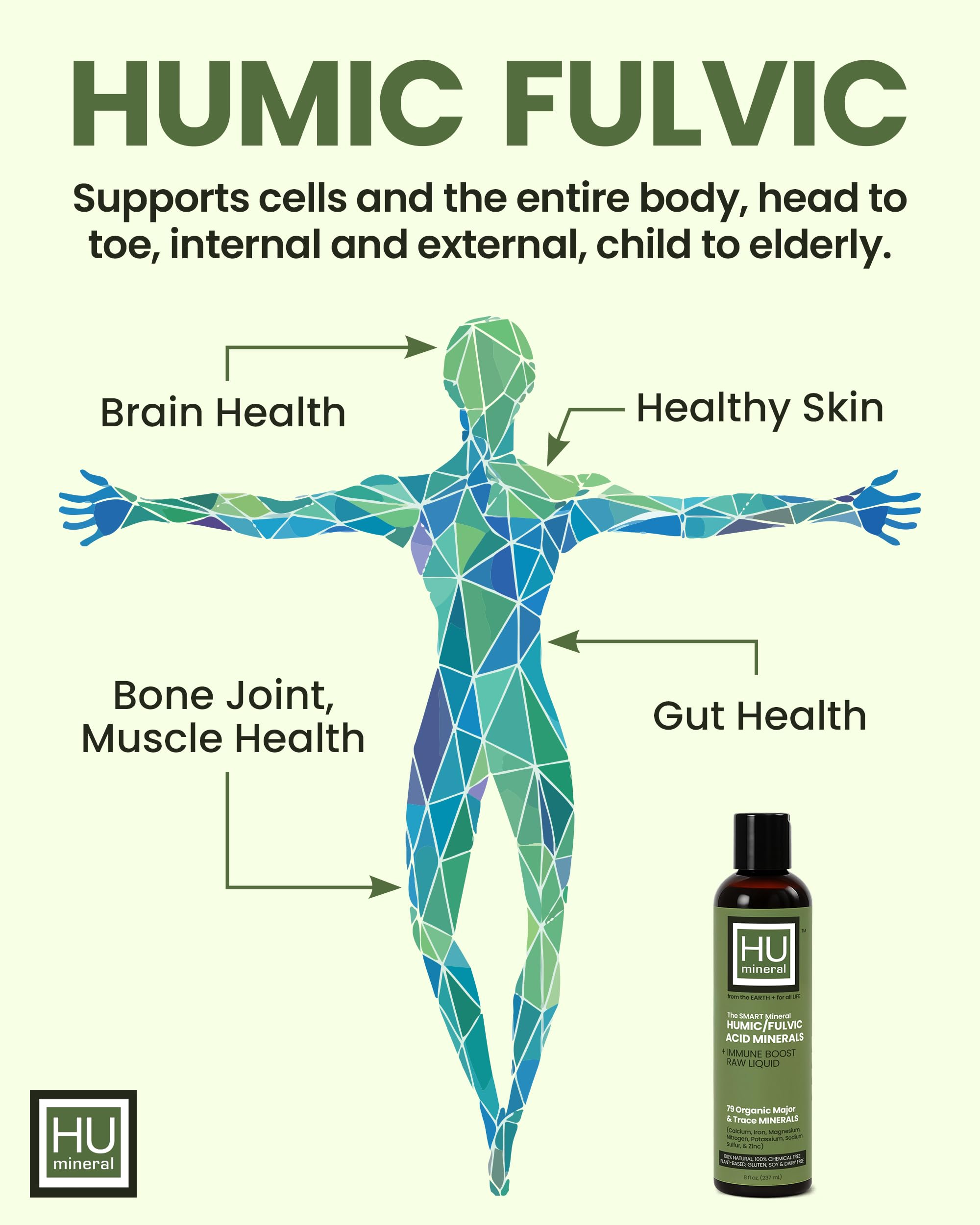 liquid trace minerals for hydration