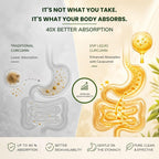 liquid turmeric curcumin for joint support