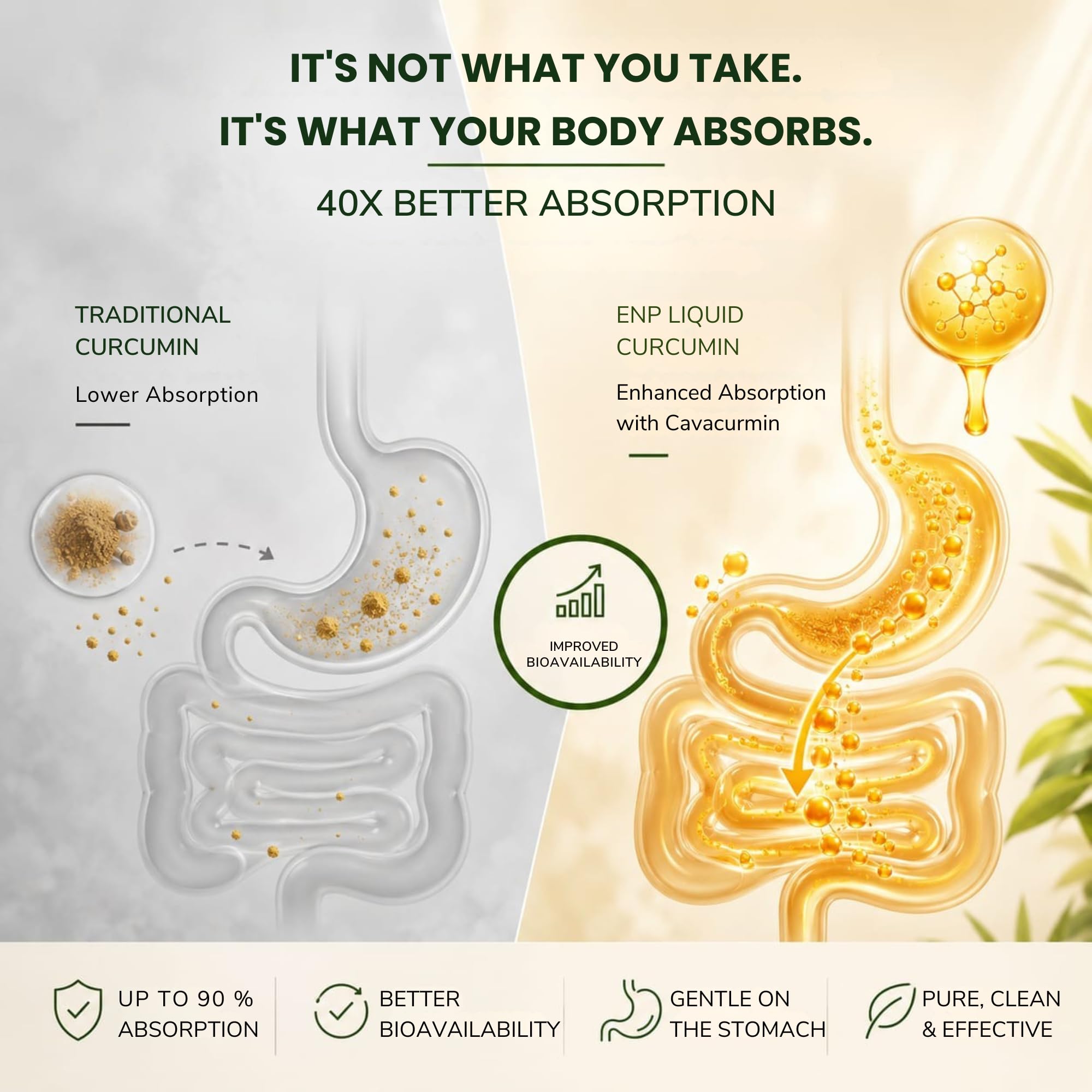 liquid turmeric for better digestion
