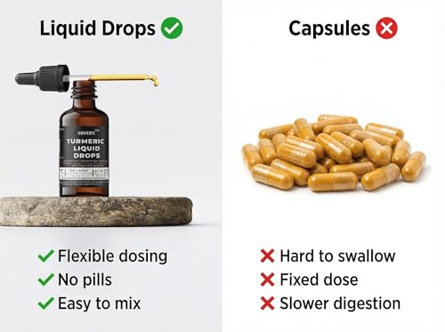 liquid turmeric for daily wellness