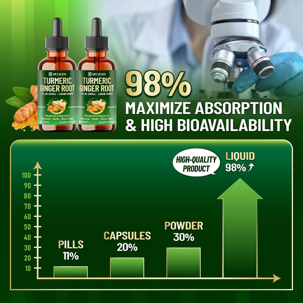 liquid turmeric for daily wellness
