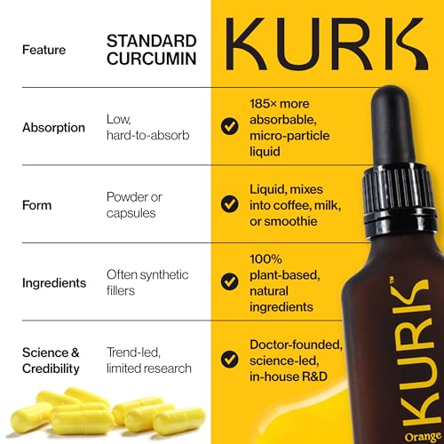 liquid turmeric for overall wellness