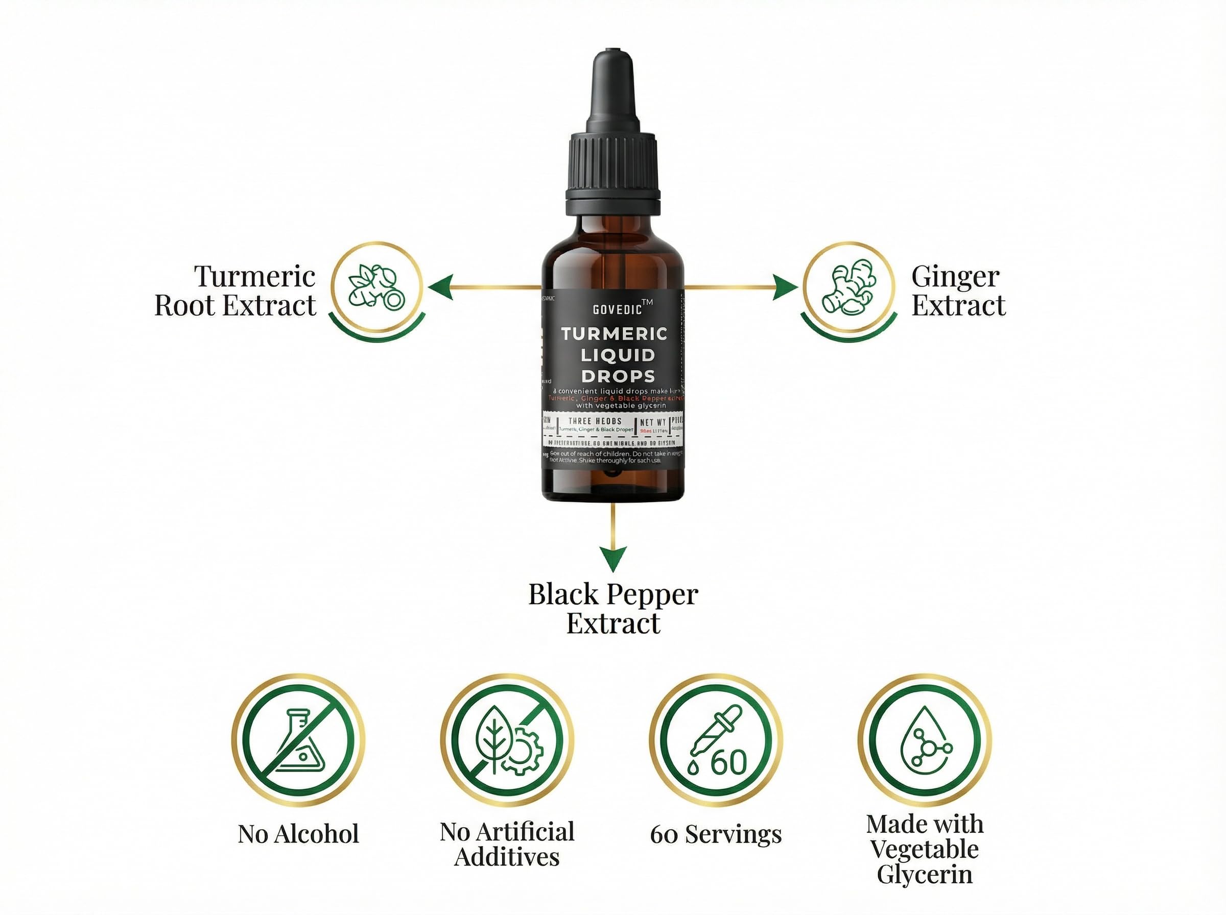 liquid turmeric for quick absorption