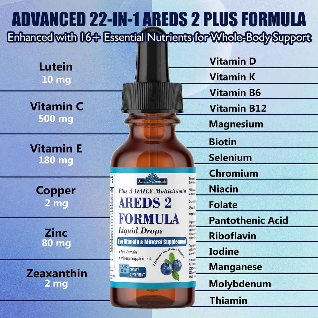 liquid vitamin A for eyes