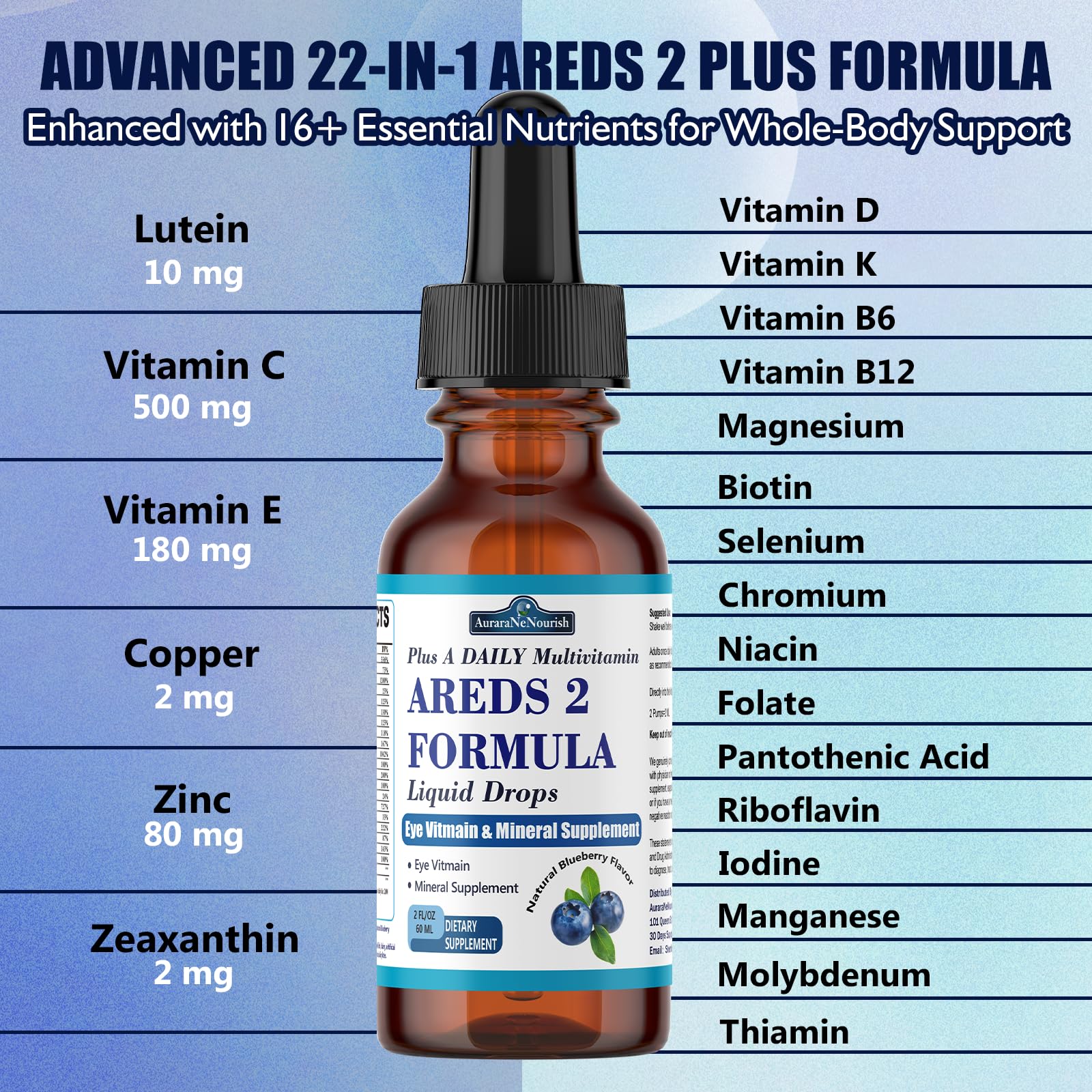 liquid vitamin A for eyes