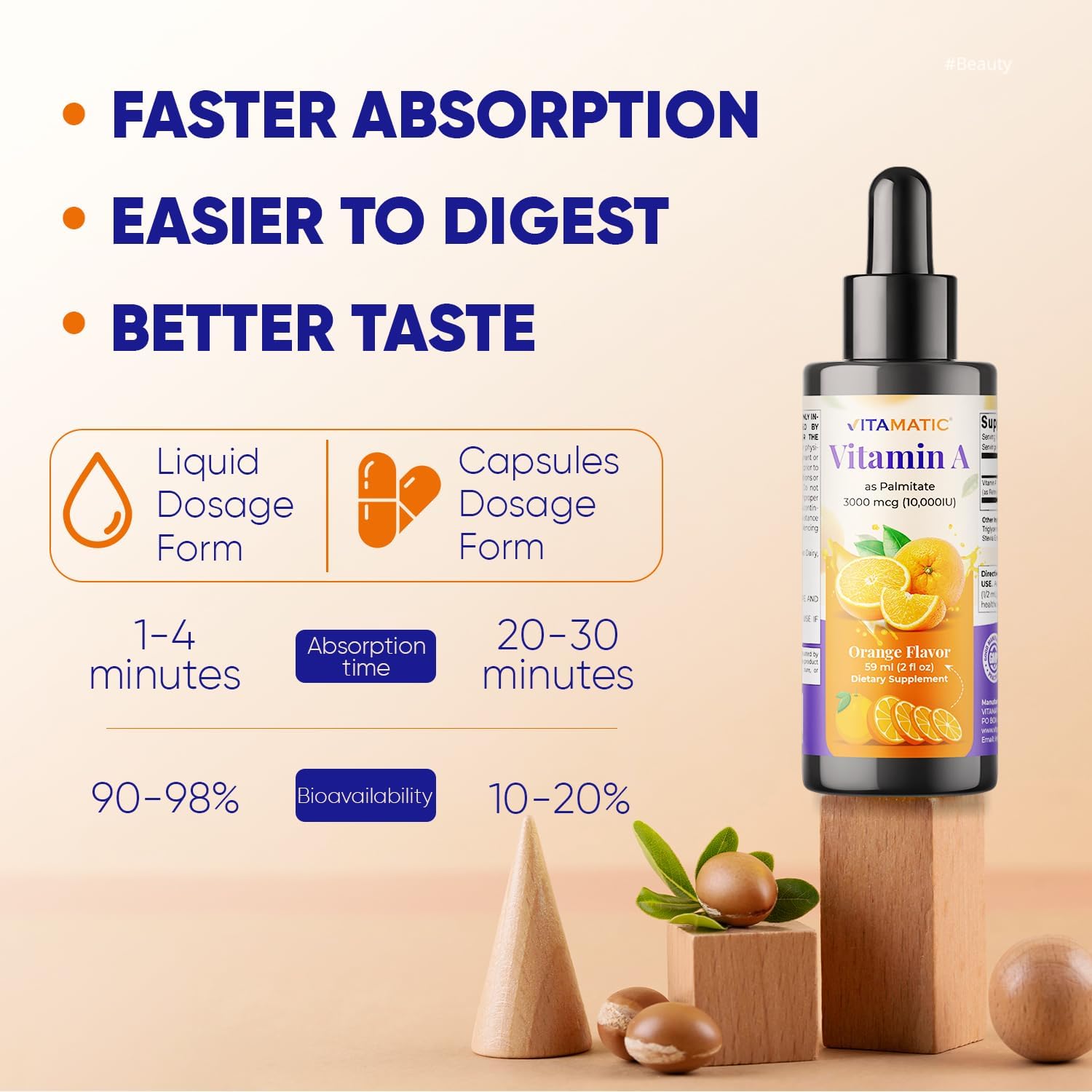 liquid vitamin a for skin health
