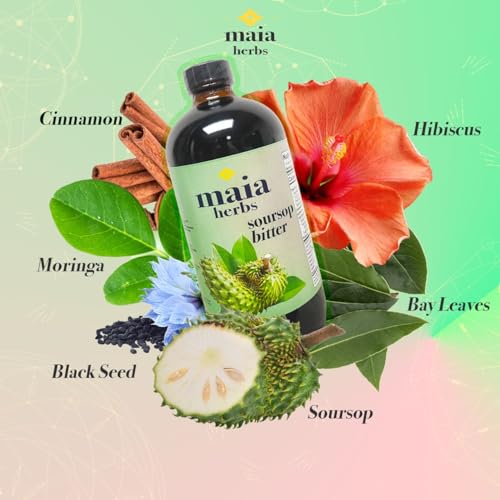 liquid vitamin and mineral blend
