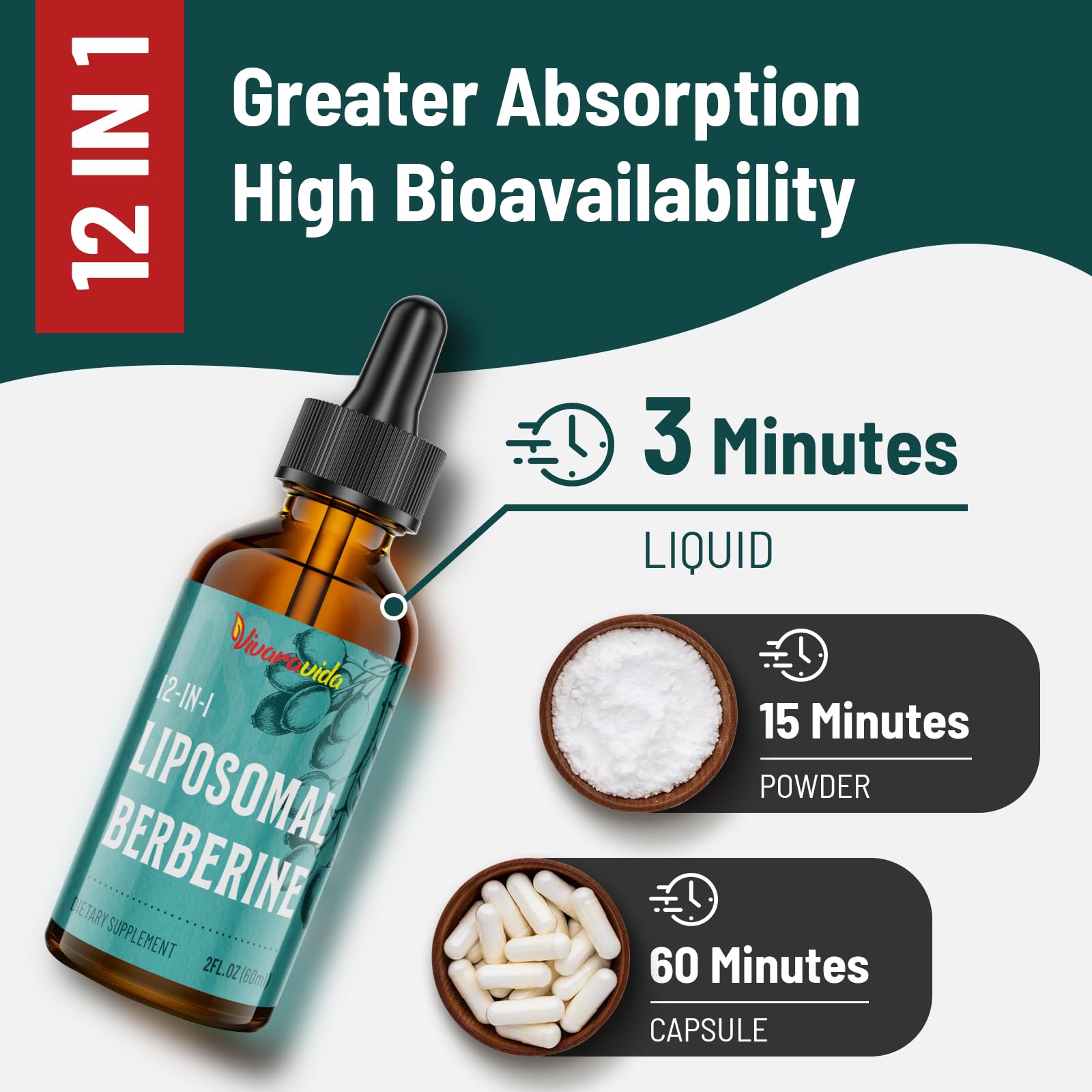 liquid vitamin and mineral blend