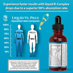 liquid vitamin b complex for immunity