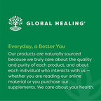 liquid vitamin b12 for absorption