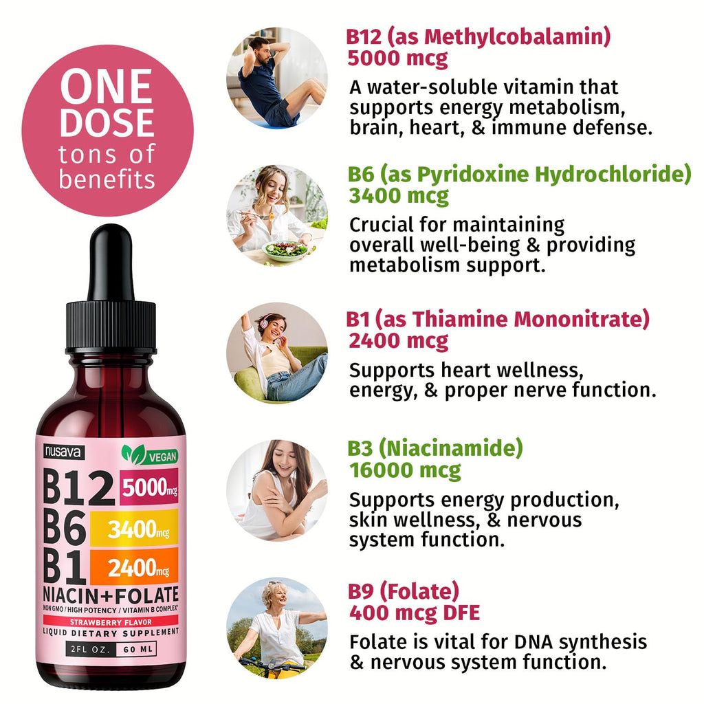 liquid vitamin B12 for absorption