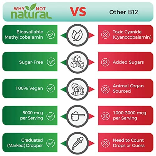 liquid vitamin B12 for energy