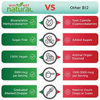 liquid vitamin B12 for energy