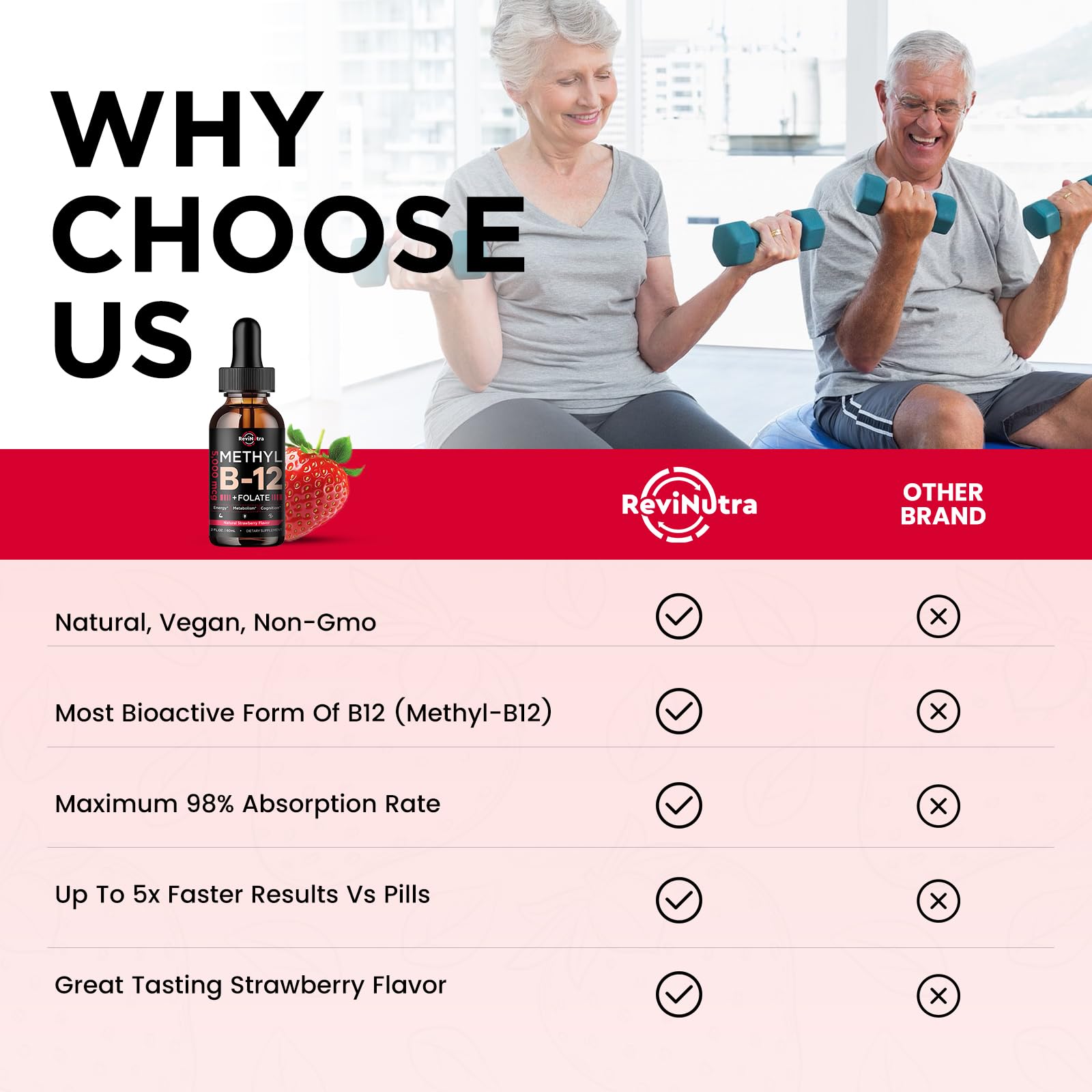 liquid vitamin B12 for energy