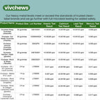 Liquid vitamin B12 for quick absorption