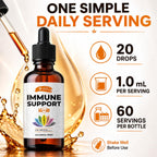 Liquid vitamin C for better immunity