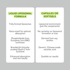 liquid vitamin c for daily wellness