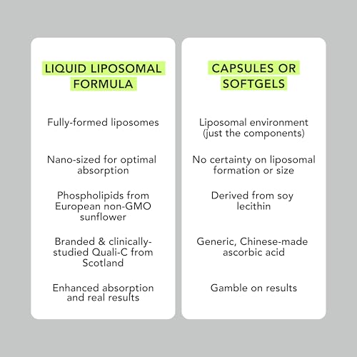 liquid vitamin c for daily wellness
