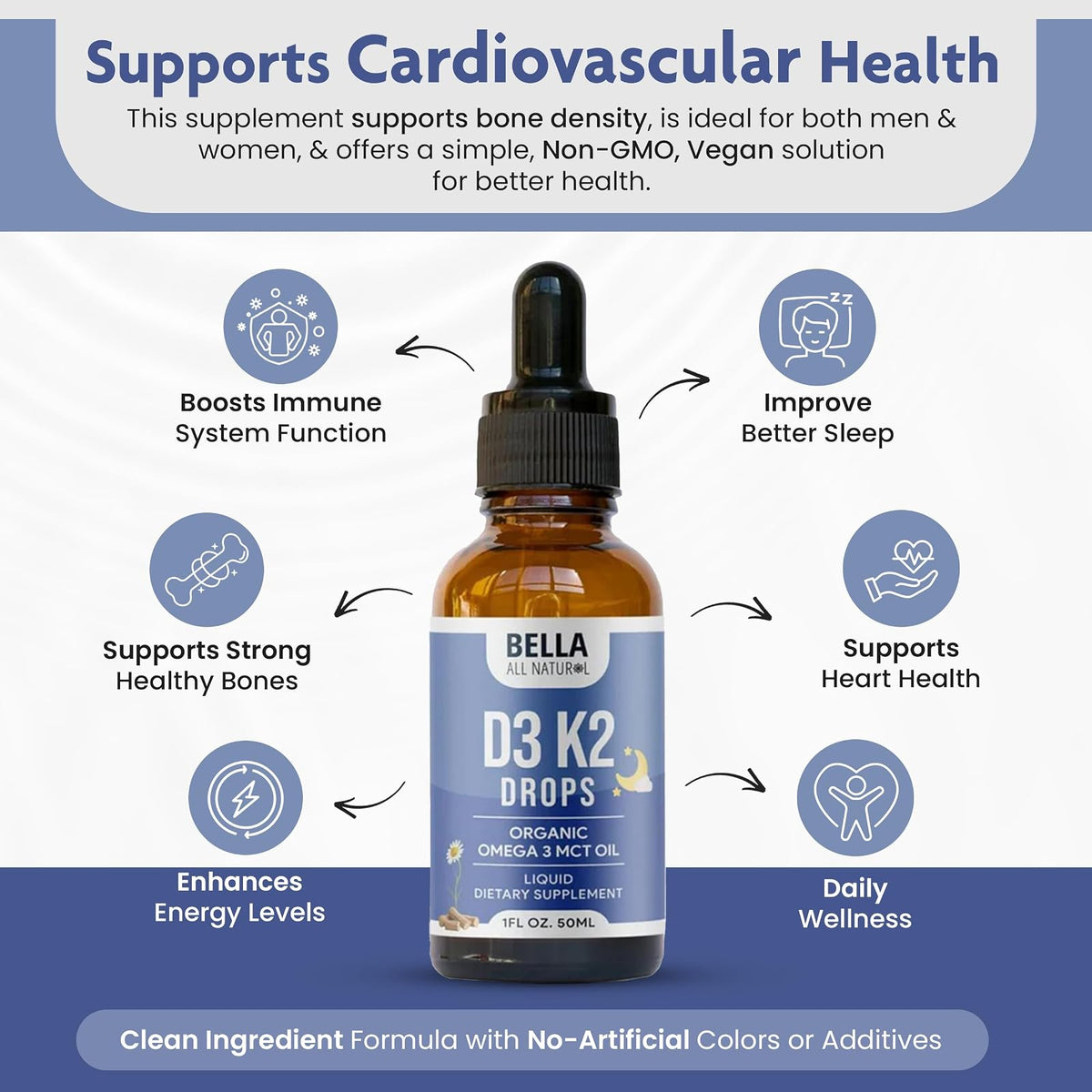 liquid Vitamin D for immune support