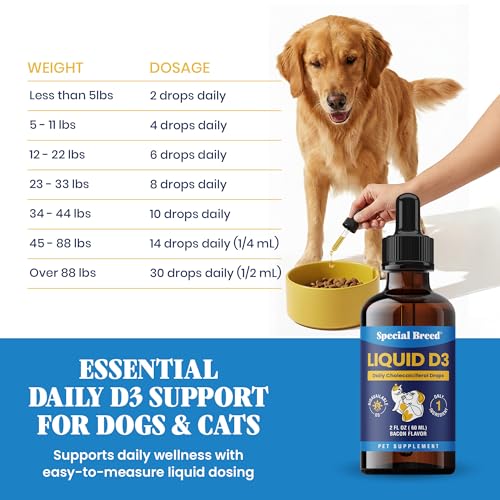 Liquid Vitamin D3 for better absorption